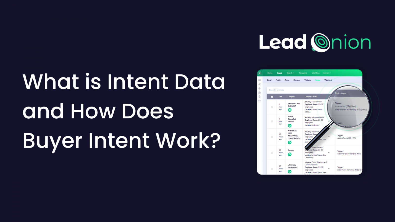 What is intent data and how does buyer intent work?