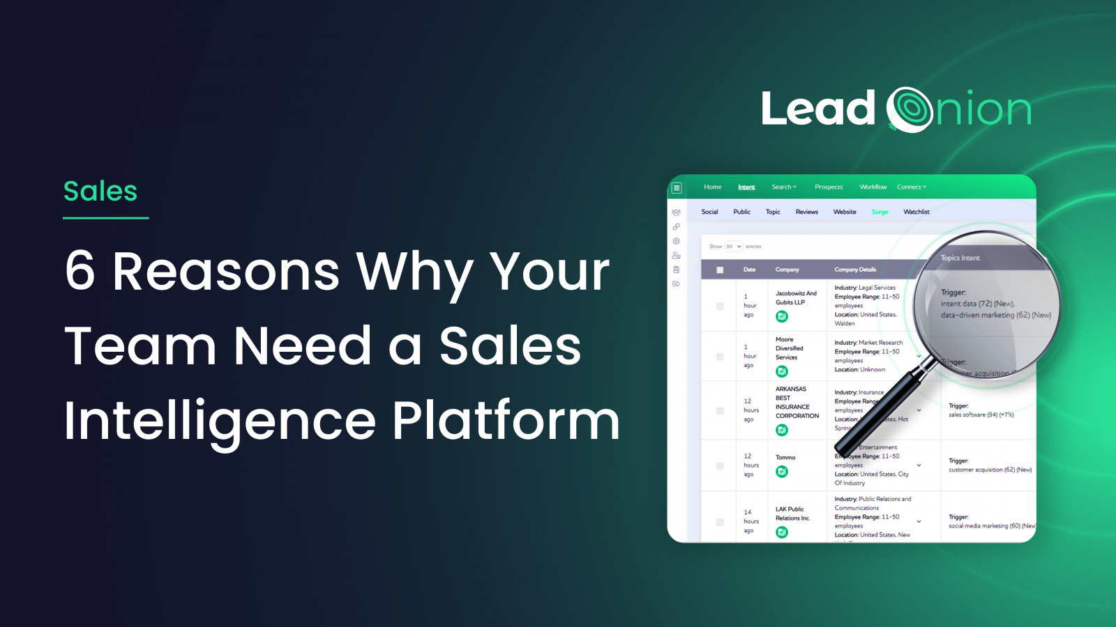 6 Reasons Your Team Needs a Sales Intelligence Platform