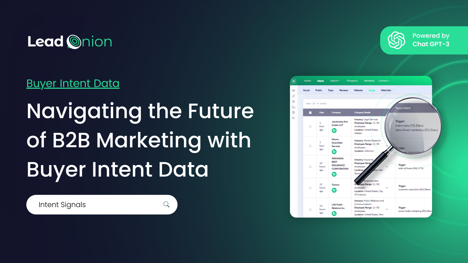 Navigating the Future of B2B Marketing with Buyer Intent Data
