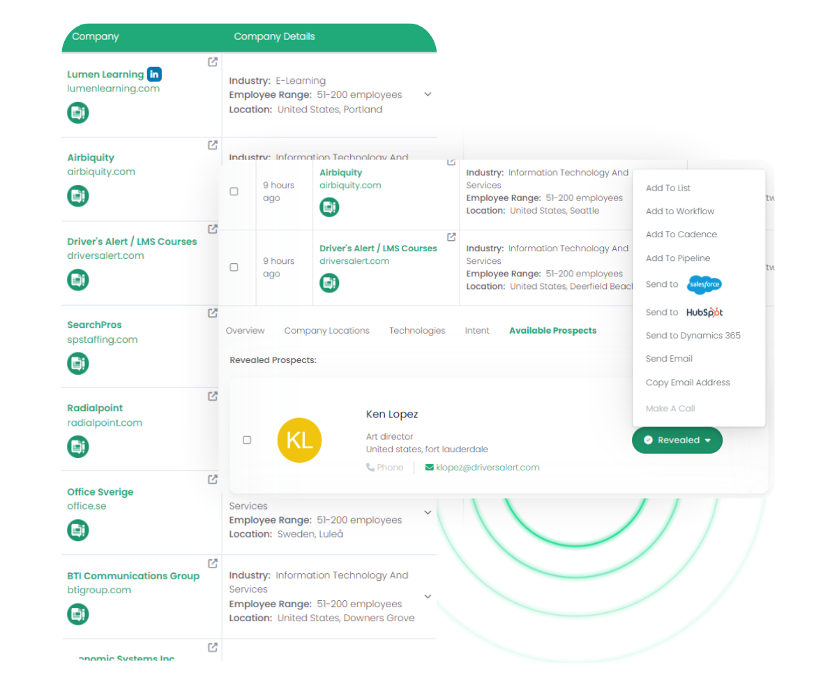 Our Intent Data | Lead Onion