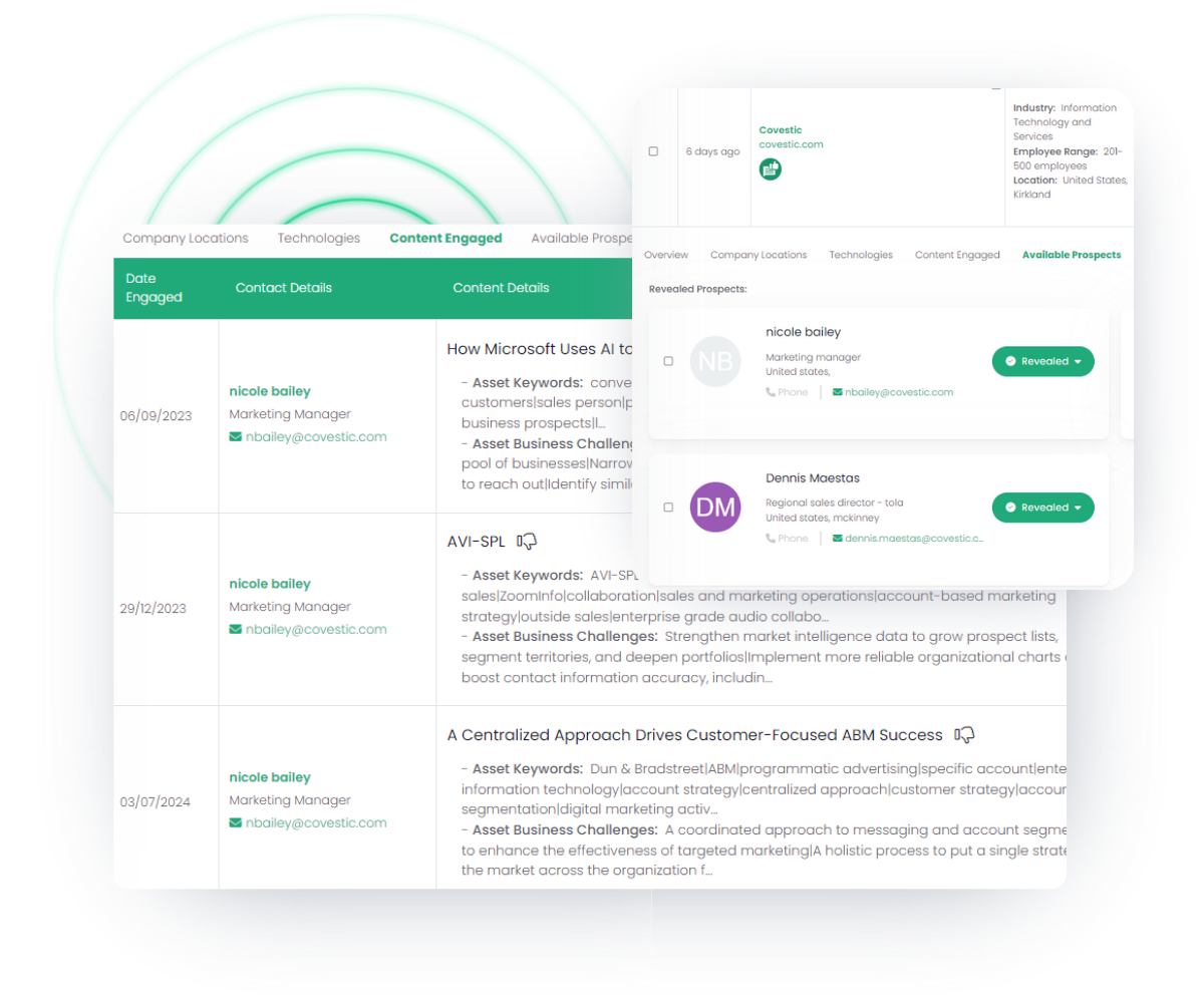 Demand Generation | Lead Onion