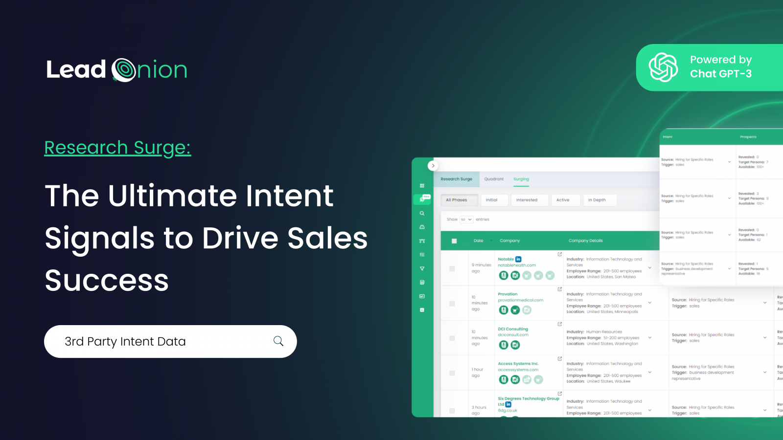 What is Research Surge? The Ultimate Intent Signals to Drive Sales Success