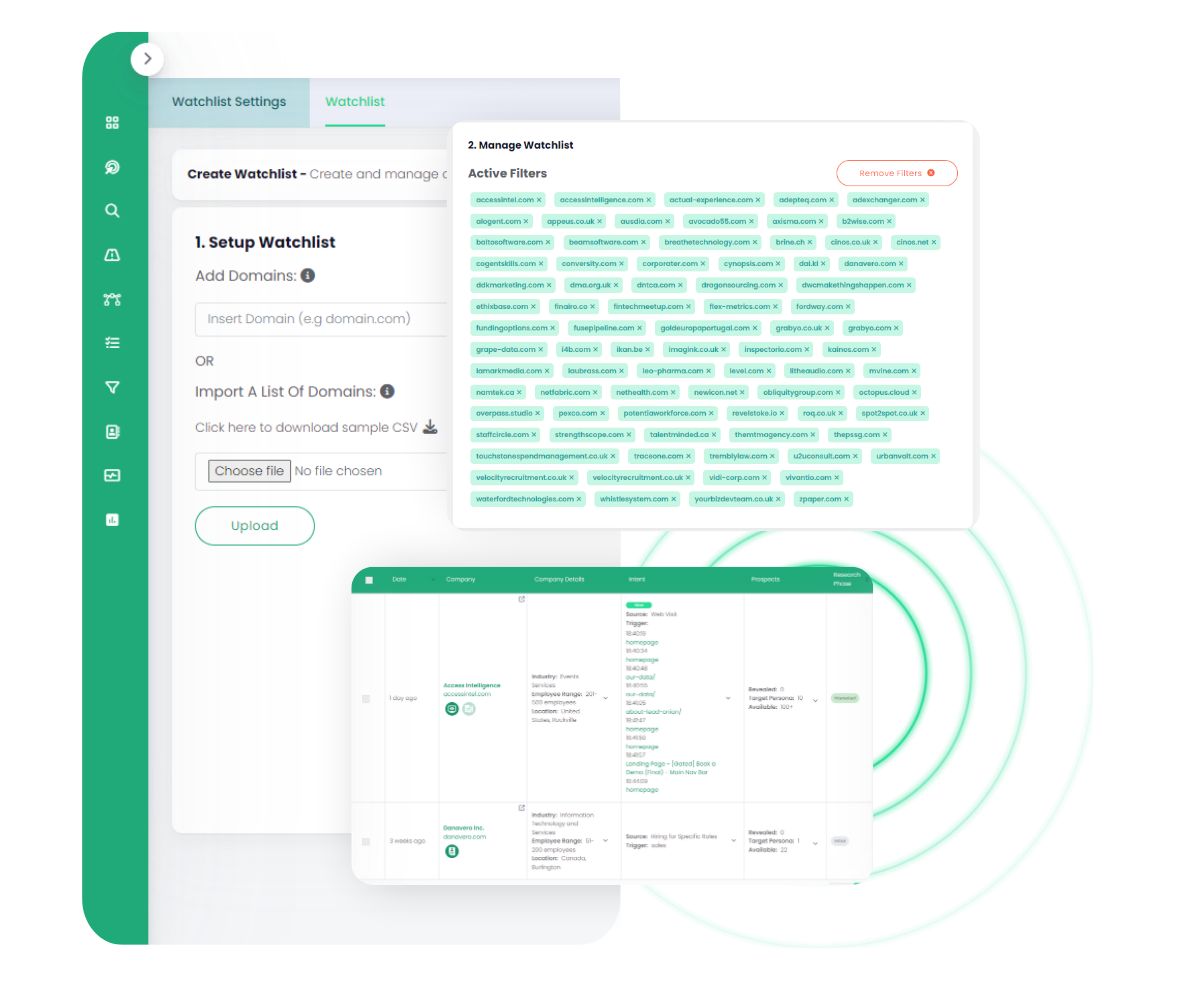 Account Expansion | Lead Onion