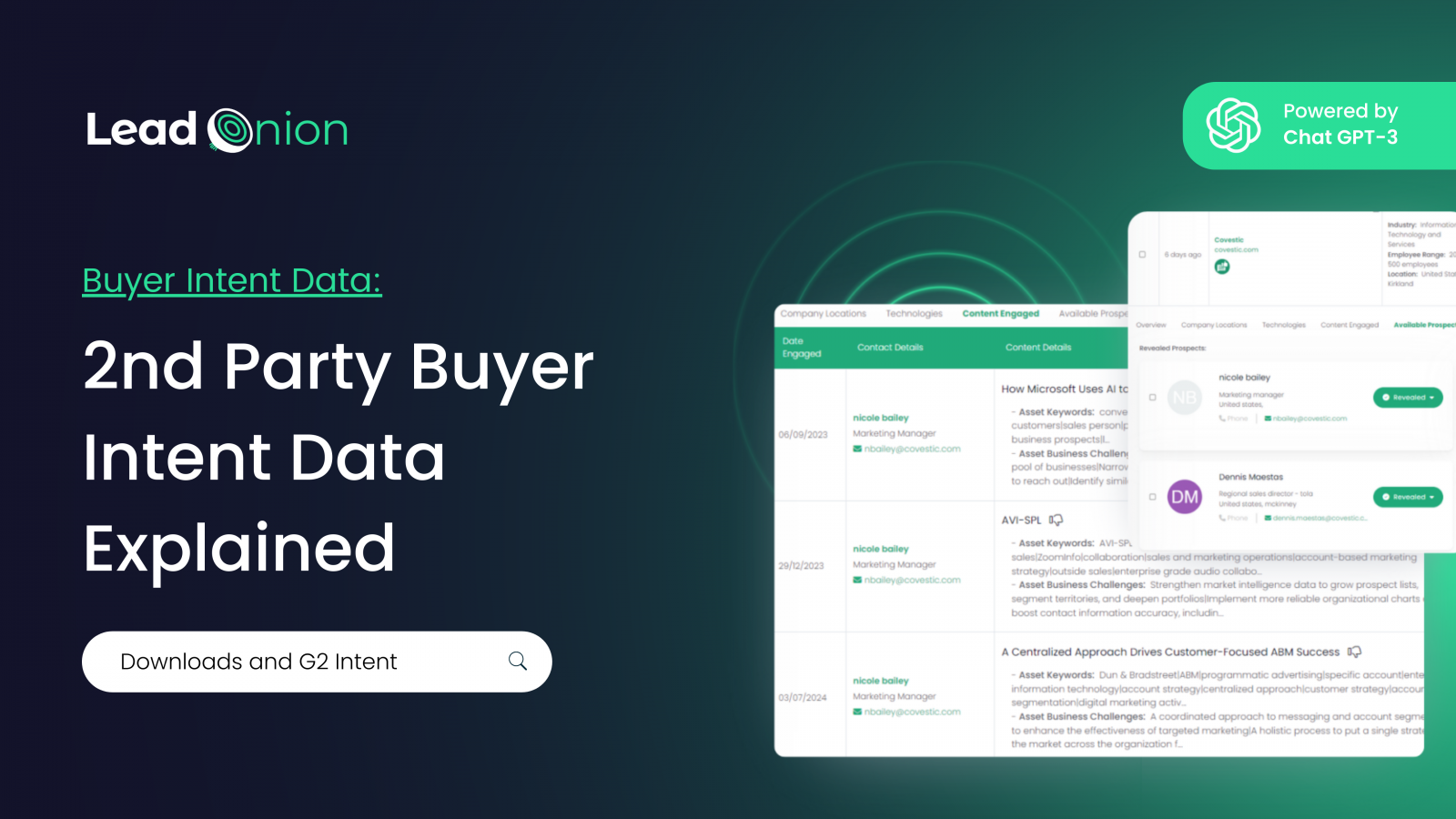 2nd Party Buyer Intent Data Explained