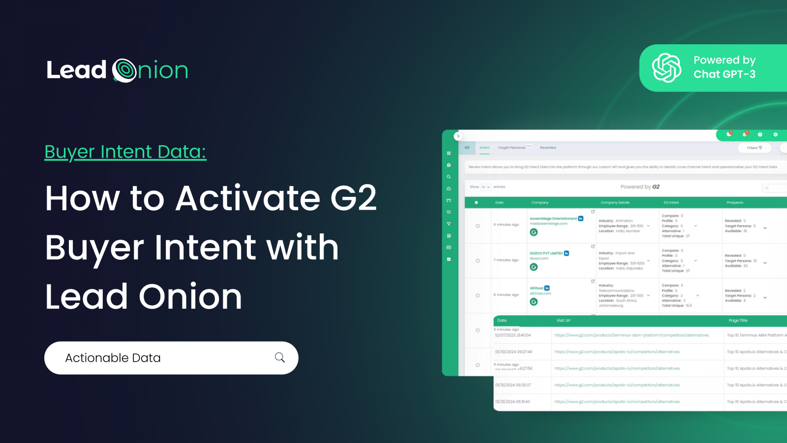 How to Activate G2 Buyer Intent with Lead Onion