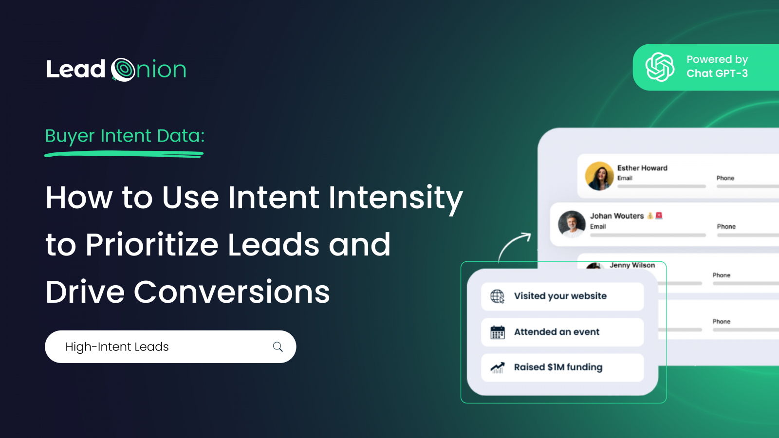 How to Use Intent Intensity to Prioritize Leads and Drive Conversions