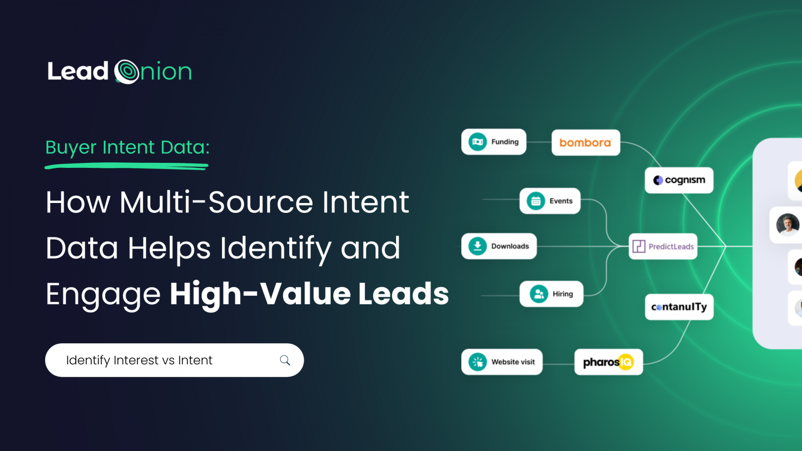 How Multi-Source Intent Data Helps Identify and Engage High-Value Leads