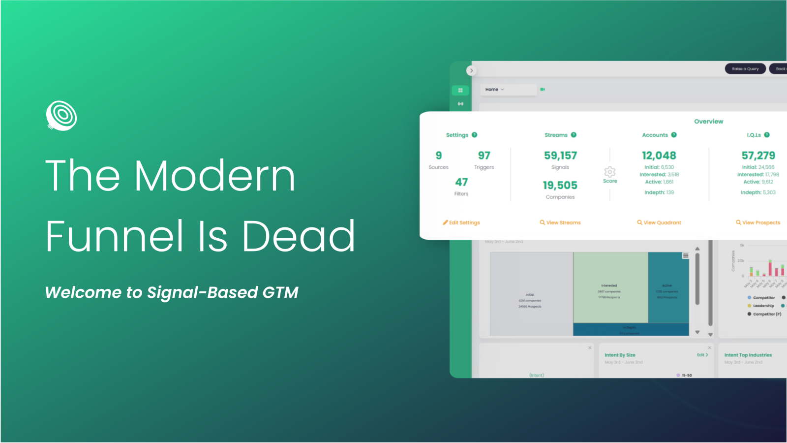 The Modern Funnel Is Dead: Welcome to Signal-Based GTM